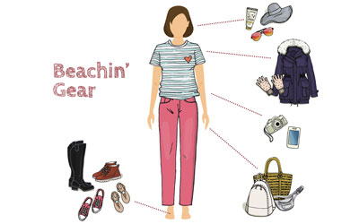 Beachin’ Gear – Beachcombing Magazine