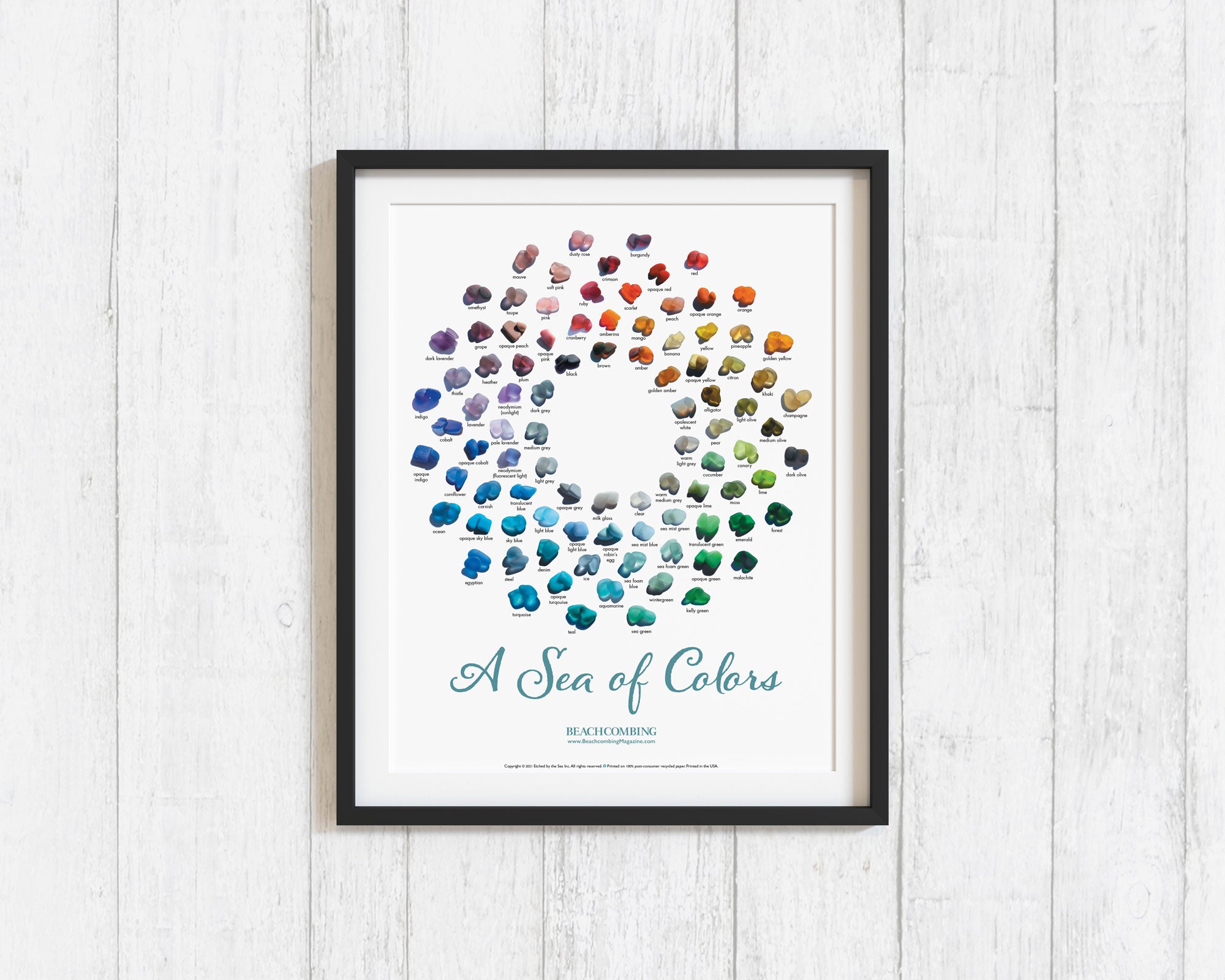 A Sea of Colors Poster - Sea Glass Color Chart – Beachcombing Magazine