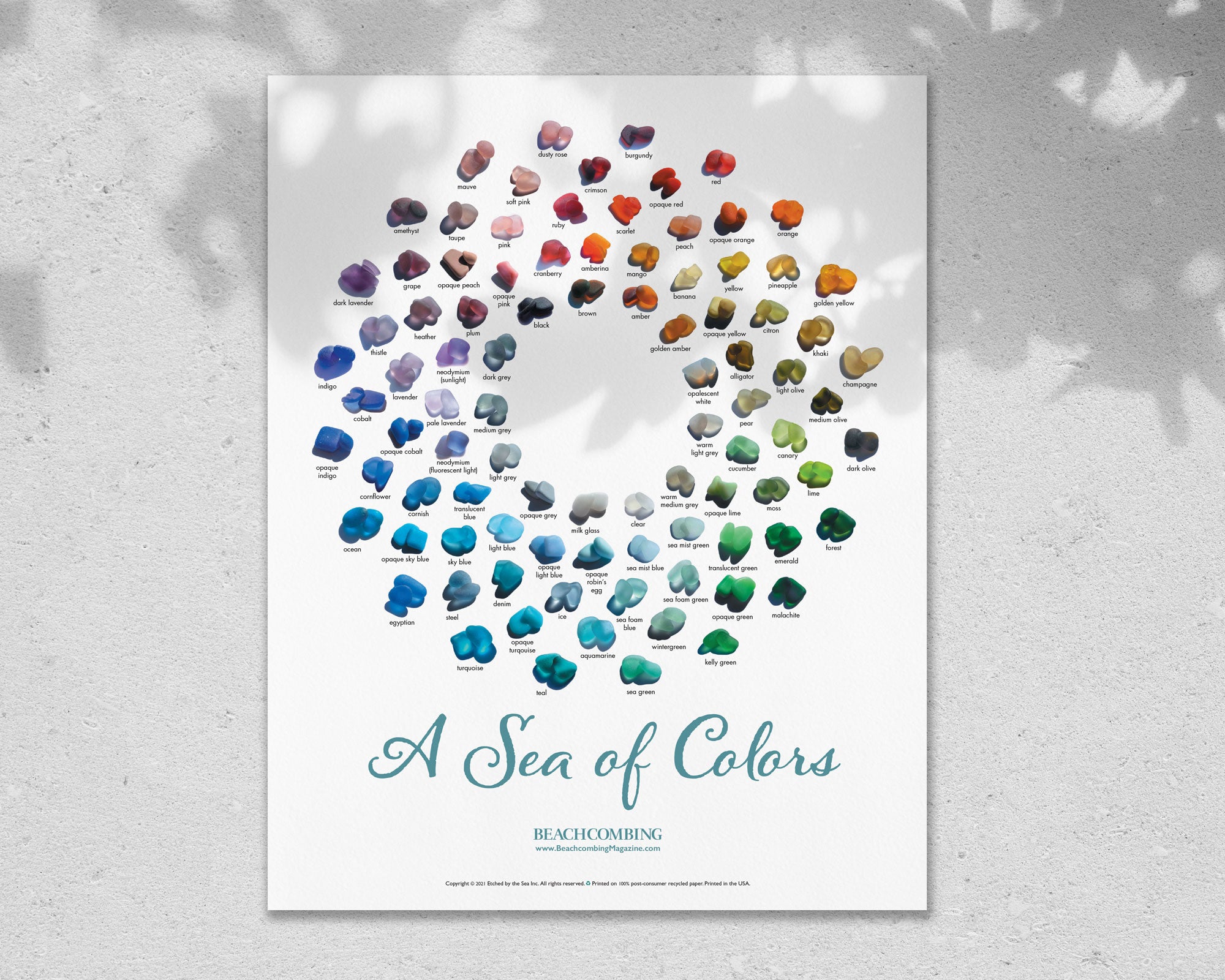 A Sea of Colors Poster - Sea Glass Color Chart – Beachcombing Magazine